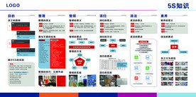 5S图片大全,5S设计素材,5S模板下载,5S图库_昵图网 soso.nipic.com