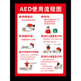 AED使用流程素材-AED使用流程图片-AED使用流程设计模板-昵图网
