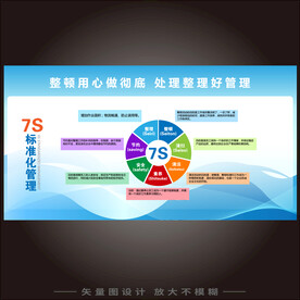 7s宣传素材-7s宣传图片-7s宣传设计模板-昵图网